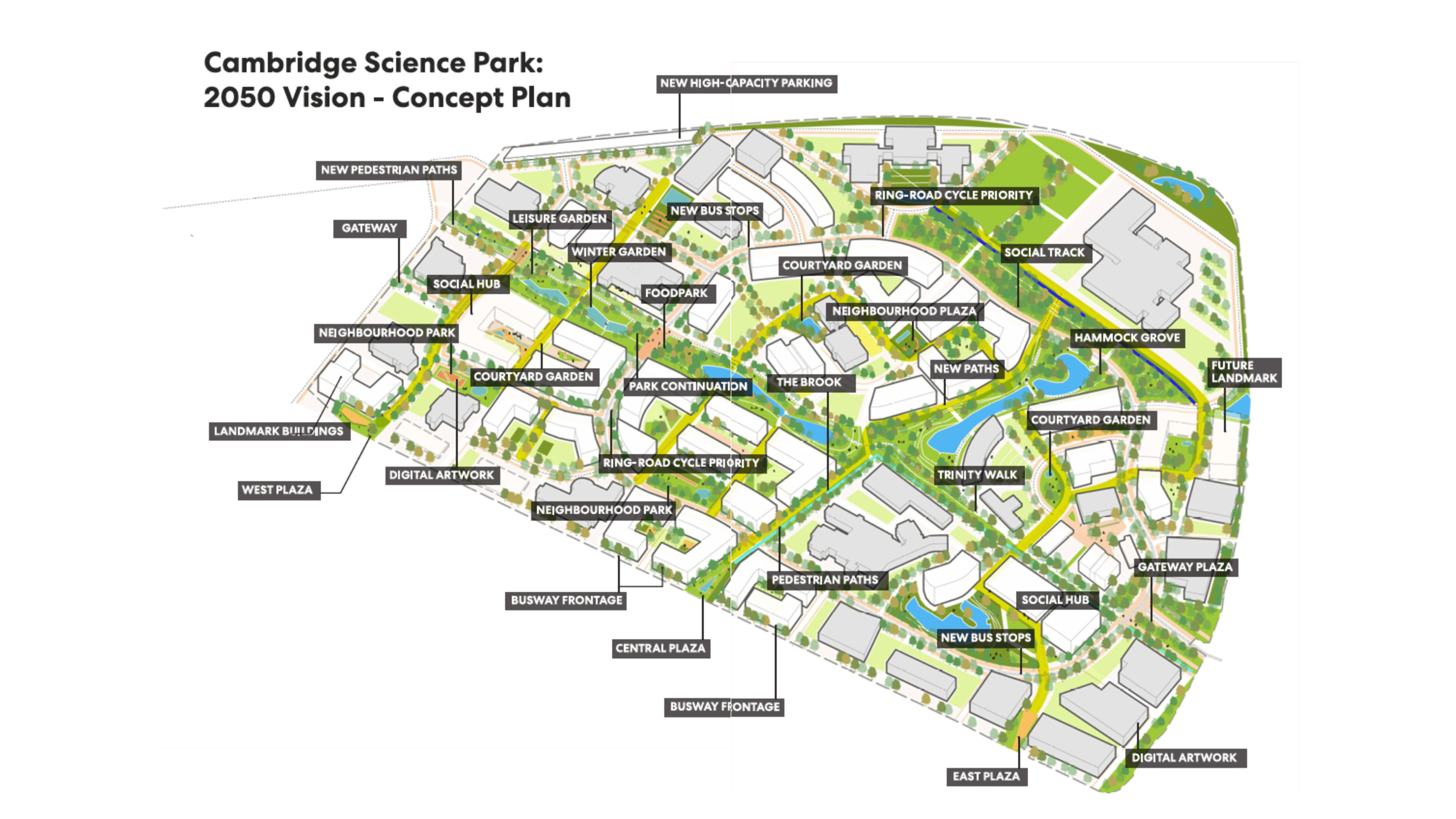 Science - Insight: Future of Cambridge Science Park : A Vison for 2050 ...